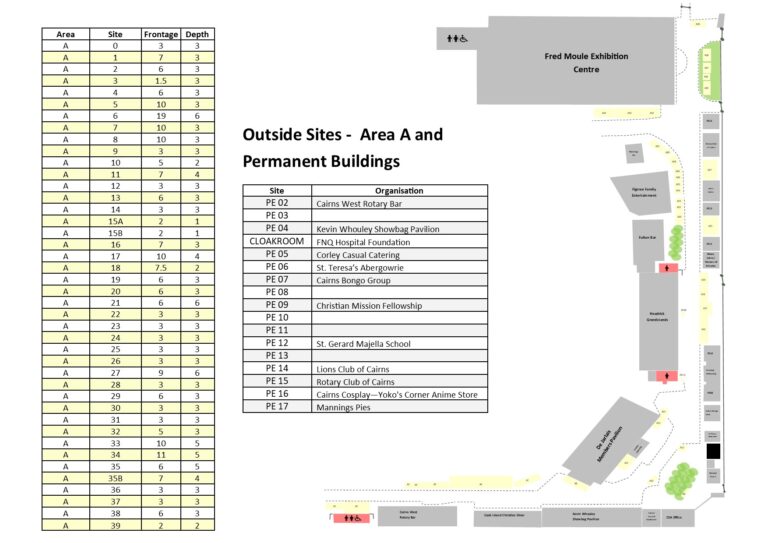 Cairns Showgrounds (Outside) Sites